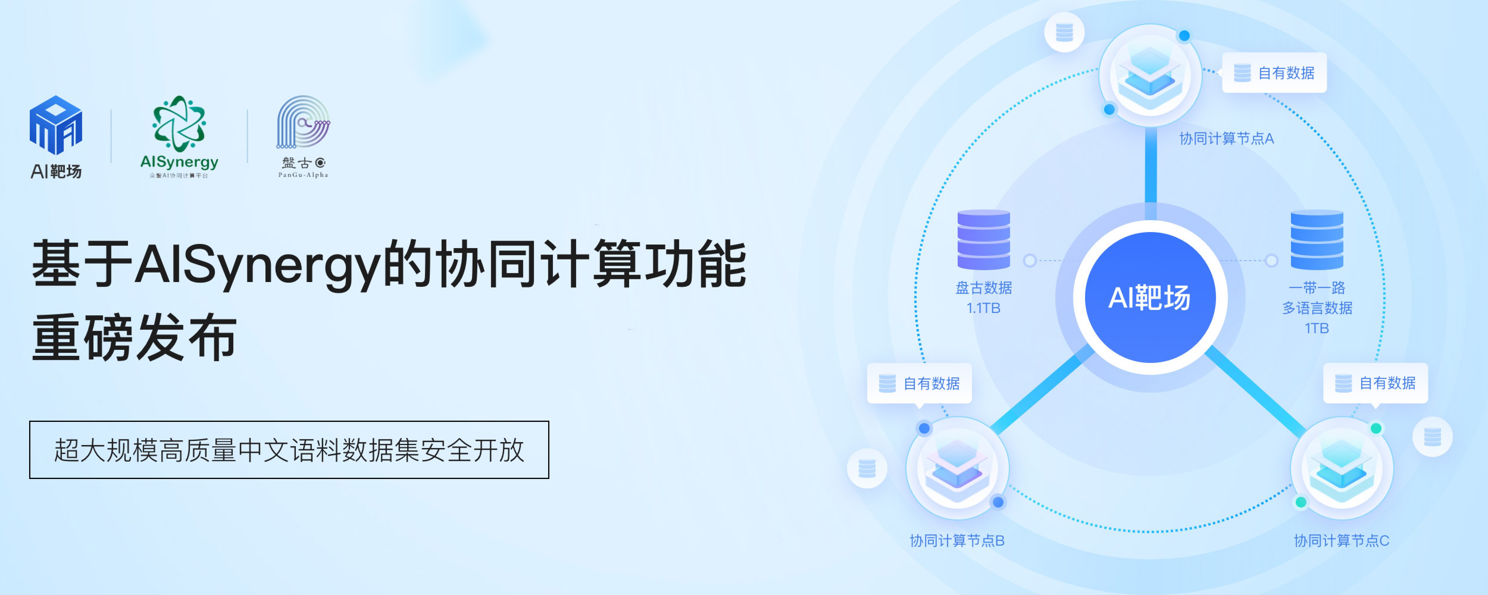 OpenI 启智 新一代人工智能开源开放平台